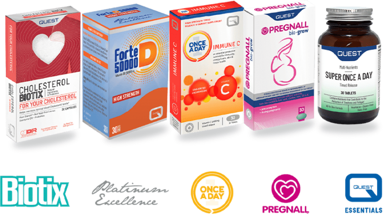 Natural Health Industry - Quest Nutra Pharma